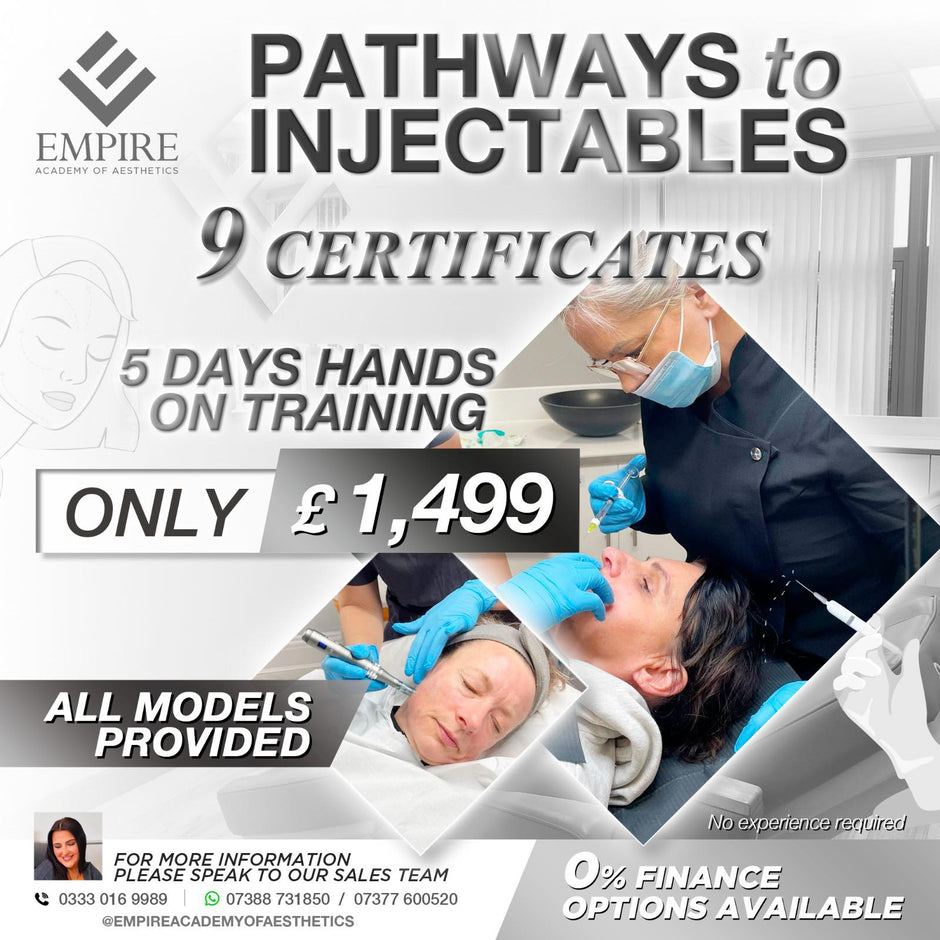 Become a Aesthetic Practitioner with our Aesthetics Courses